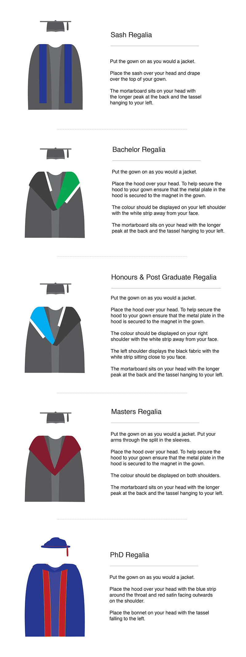 Regalia Gown Hire | ECU Student Guild
